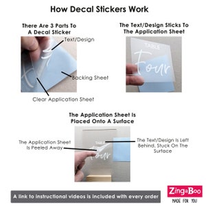 Table Number Sticker, Elegant Wedding Reception Vinyl Decal Numbers ...