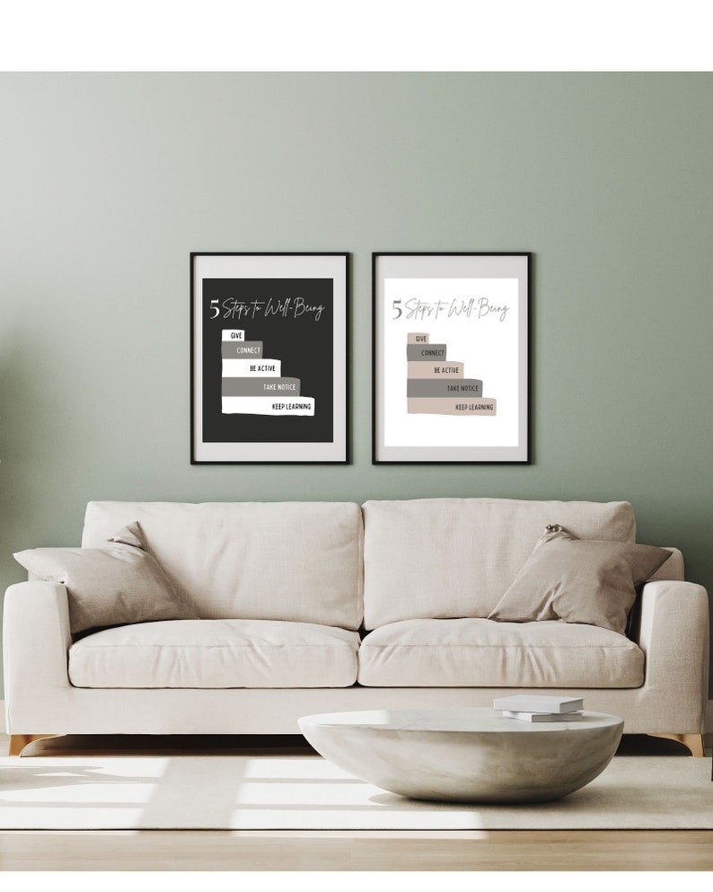 5 Steps to Well Being Poster Therapy Office Decor counseling - Etsy