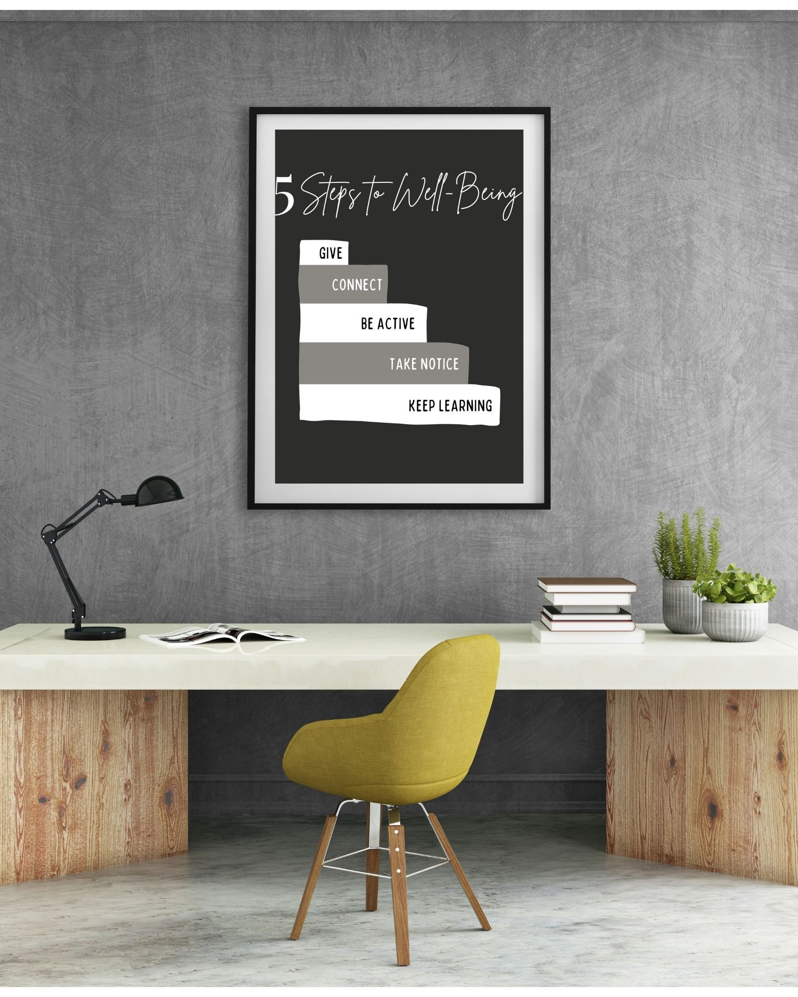 5 Steps to Well-being Poster: Therapy Office Decor (digital Print) - Etsy