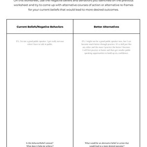 ABC Model|therapy Worksheets|counseling Resources|psychology|social ...