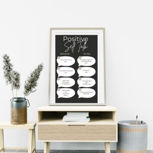 Positive Self Talk Mental Health Digital Print Poster|therapy ...