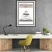 Maslows Hierarchy Pyramid Poster Therapy Office Decor Counseling Office ...