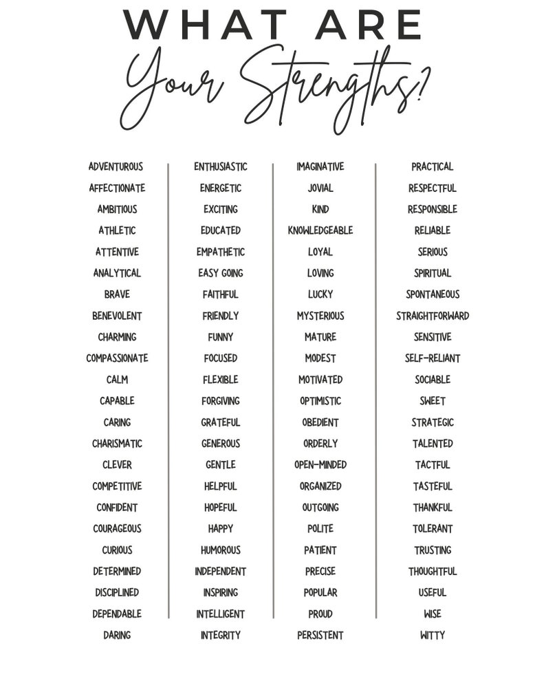What Are Your Strengths Mental Health Digital Print Postertherapy ...