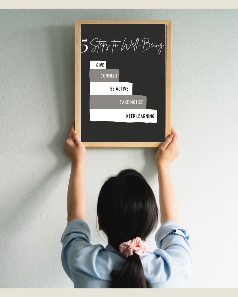 5 Steps to Well Being Poster Therapy Office Decor counseling Office ...
