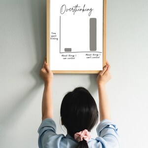 Overthinking Bar Graph Poster| Therapy Office Decor | Counseling Office ...