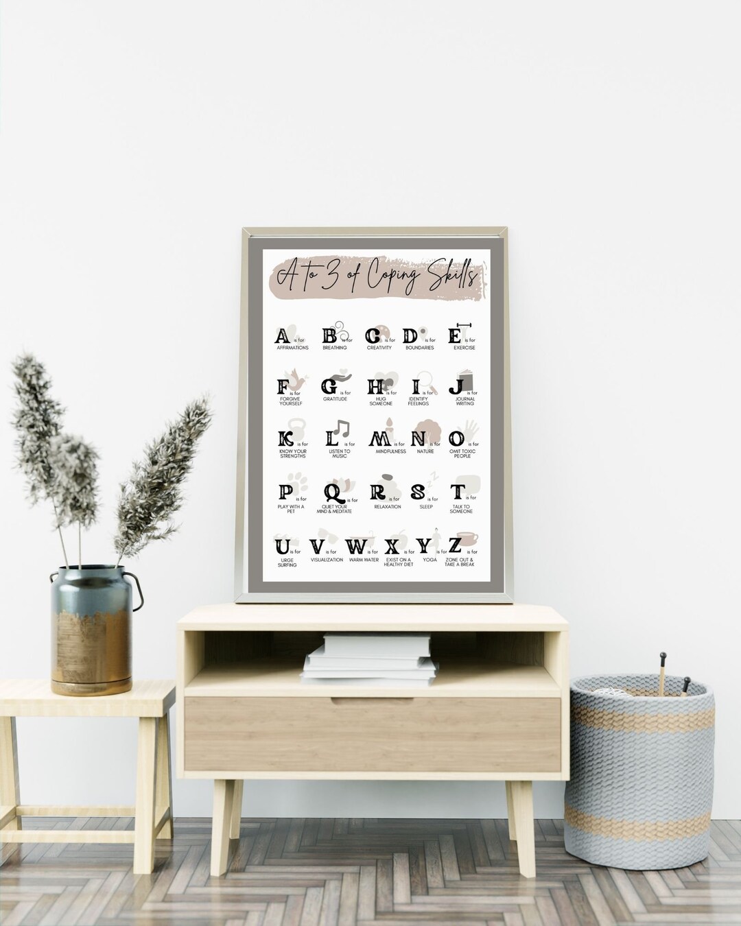 My Coping Skills Abc's Poster| Therapy Office Decor | Counseling Office ...