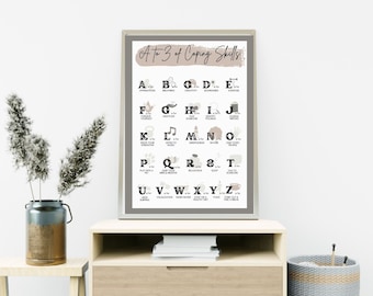 Self Care Coping Skills Alphabet Printable Poster -ABC Self-care ...