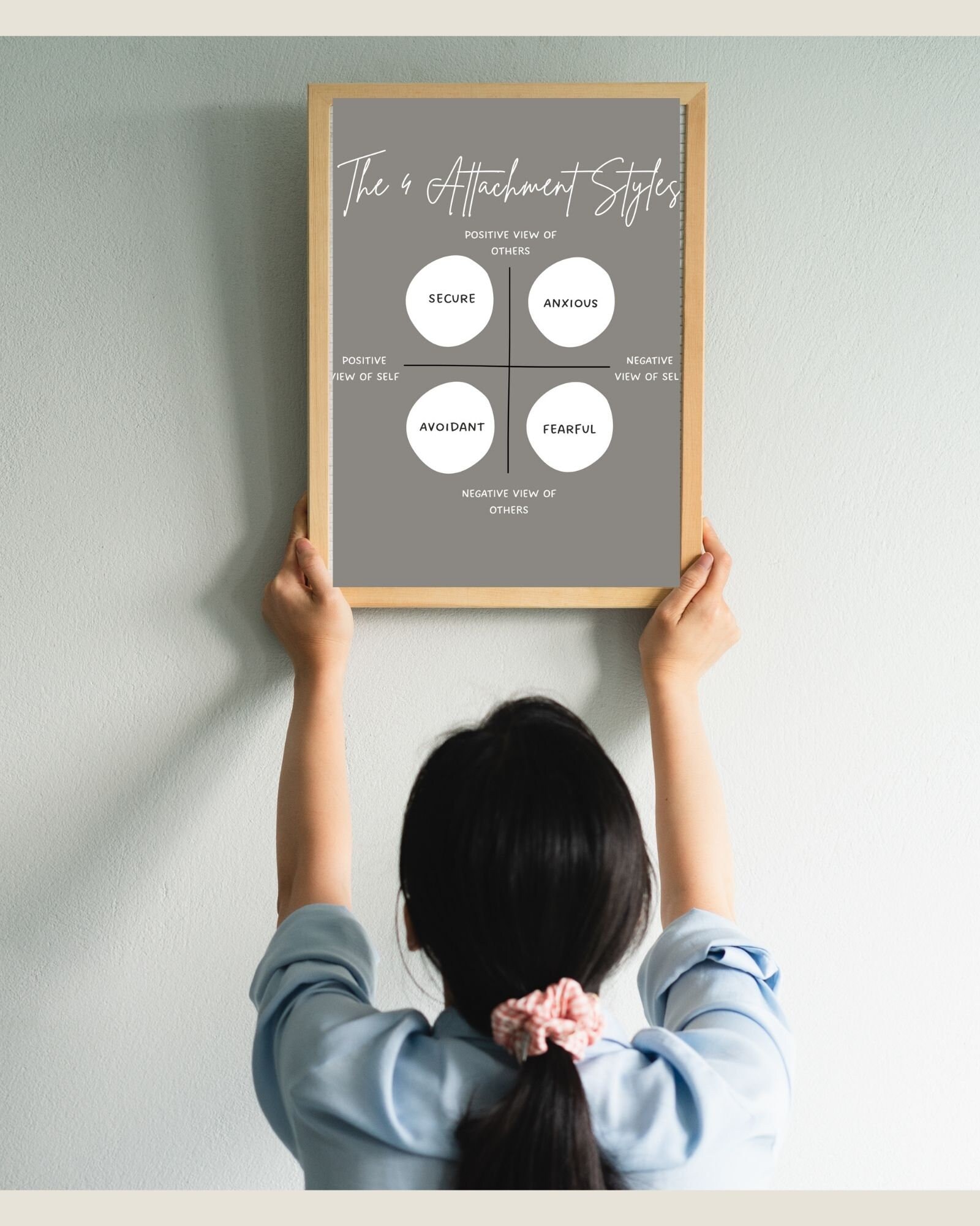 4 Attachment Styles Poster| Therapy Office Decor | Counseling Office ...