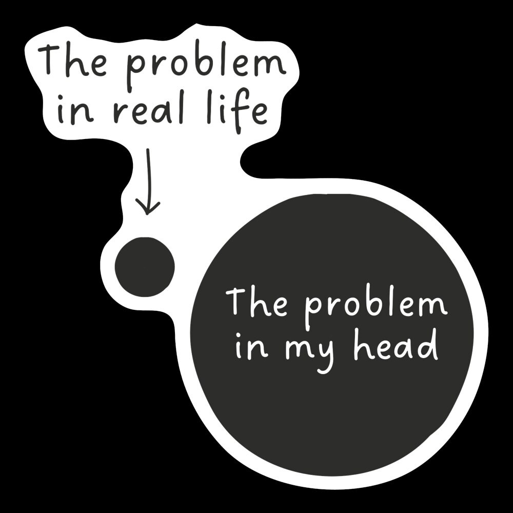 Problem in My Head Vs Real Life Therapy Stickermental Health ...