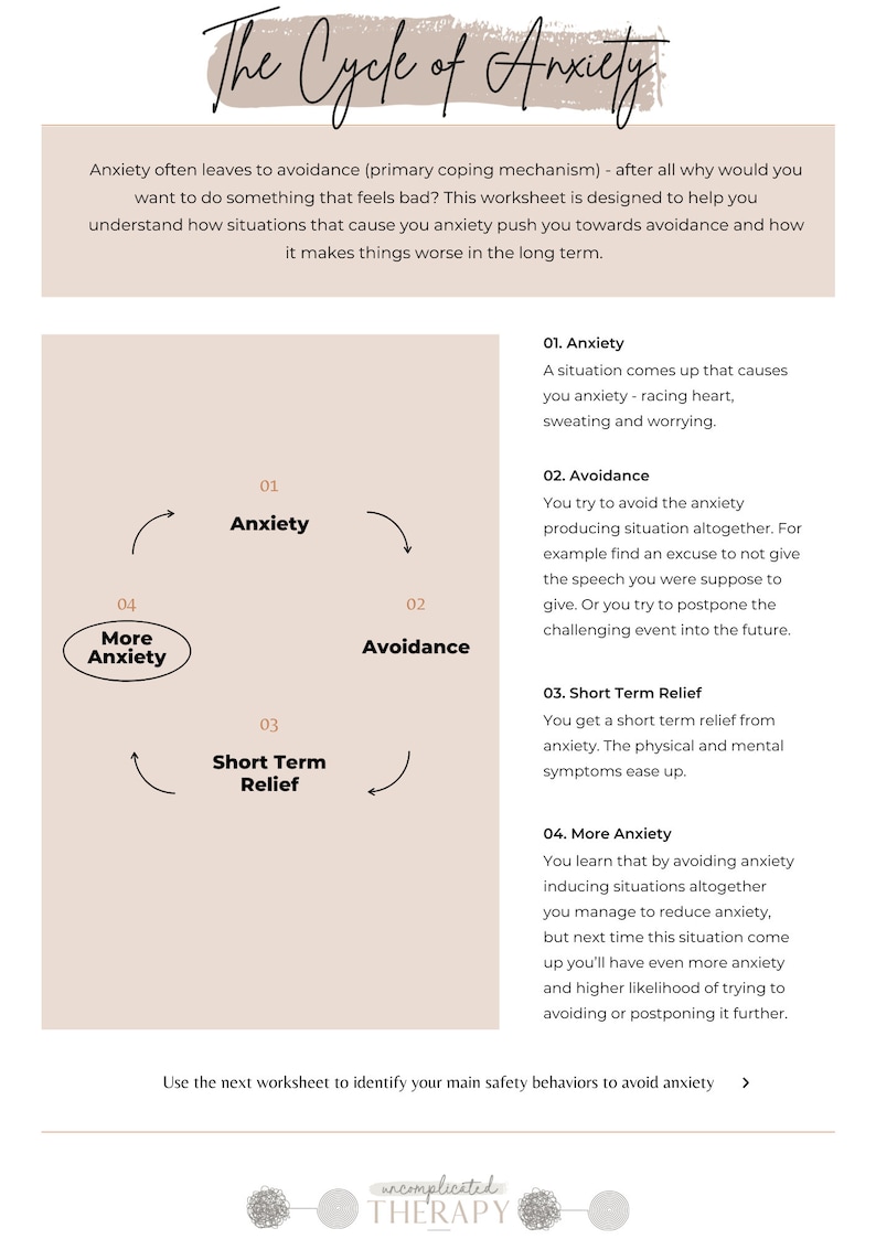 The Cycle of Anxiety|therapy Worksheets|counseling Resources|psychology ...