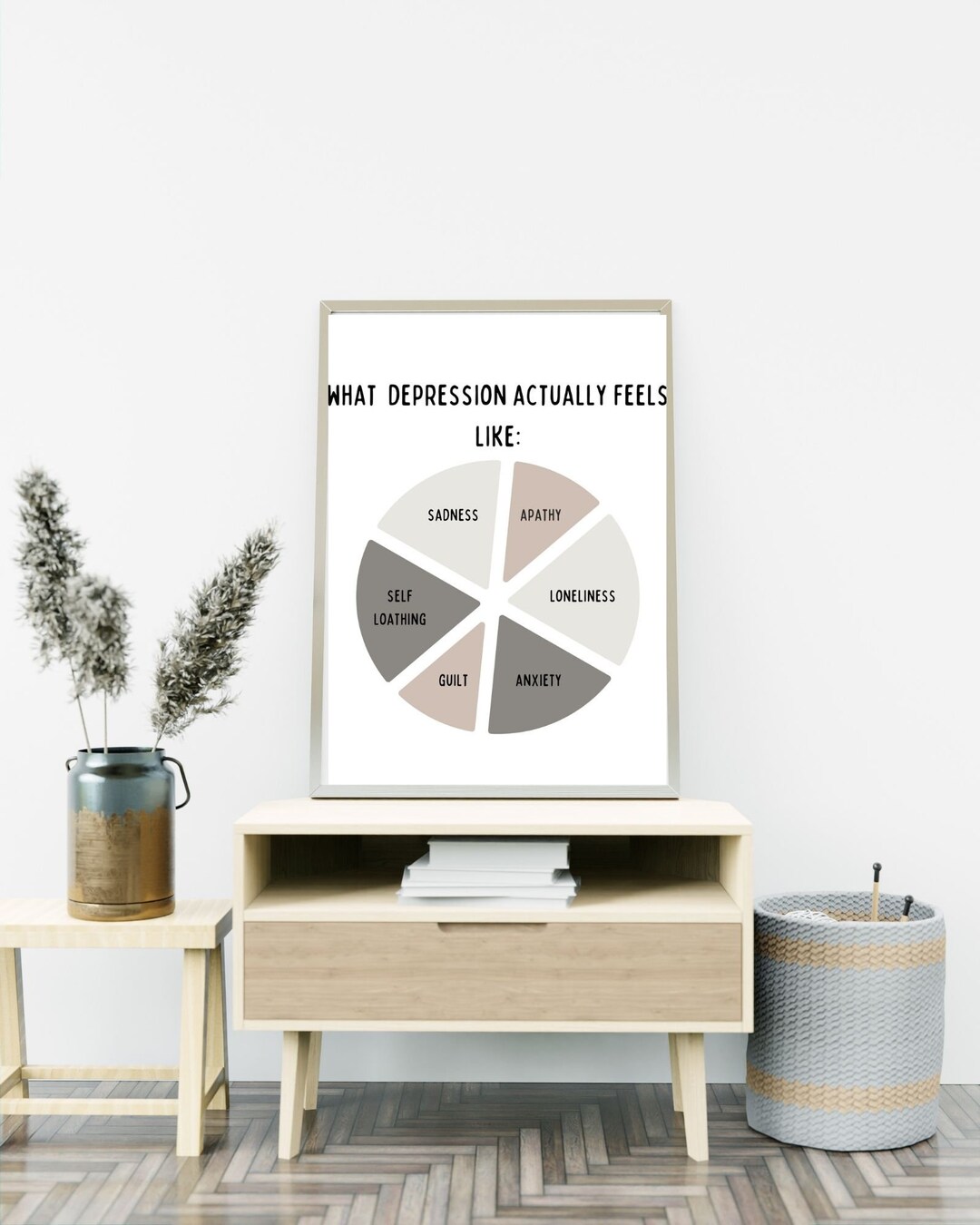 What Depression Actually Looks Like Mental Health Digital Print Poster ...