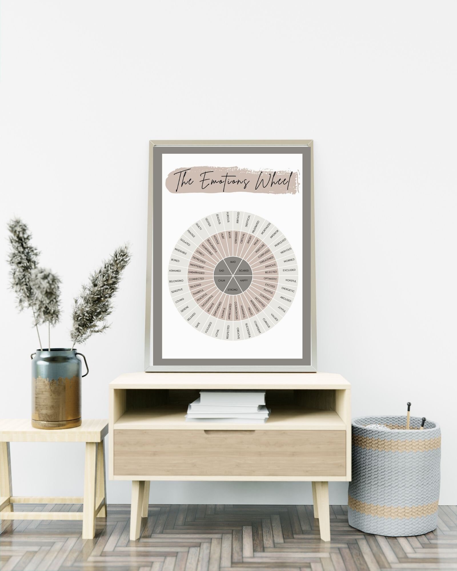 My Feeling's Wheel Poster Therapy Office Decor Counseling Office Wall ...