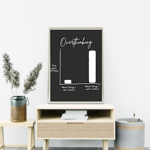 Overthinking Bar Graph Poster| Therapy Office Decor | Counseling Office ...