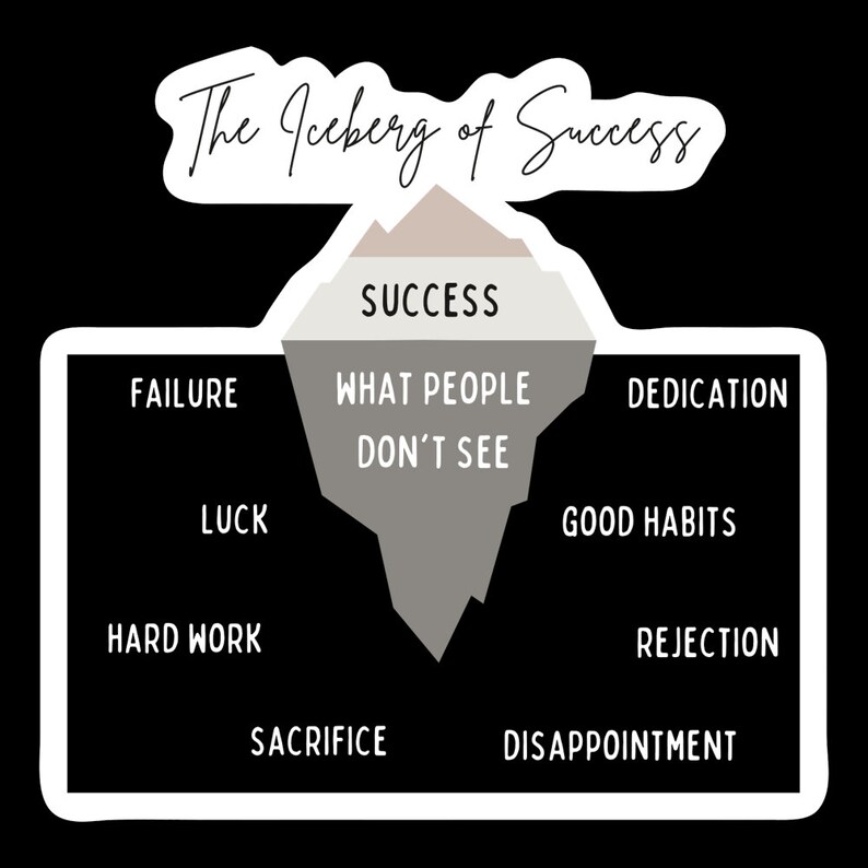 The Iceberg of Success Therapy Sticker|mental Health Sticker|waterproof ...