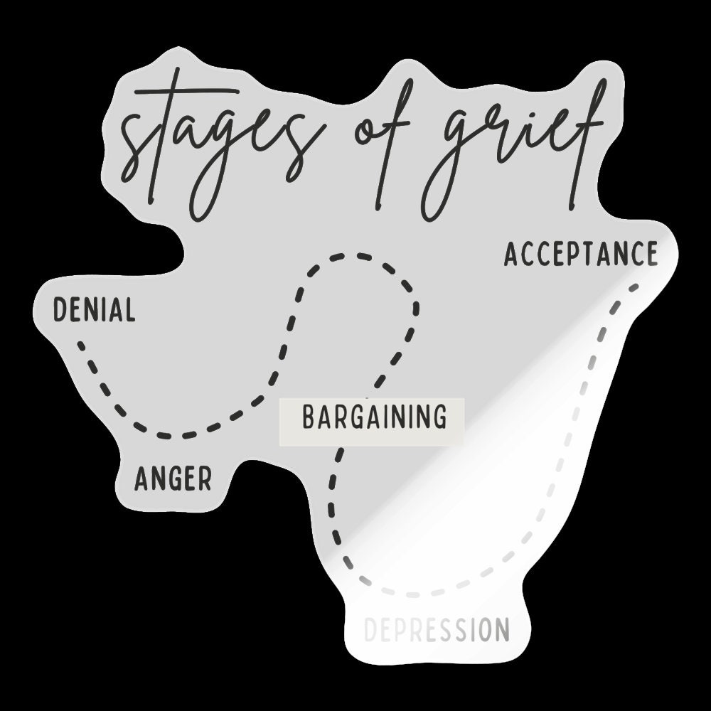 Stages of Grief Therapy Sticker|mental Health Sticker|waterproof ...