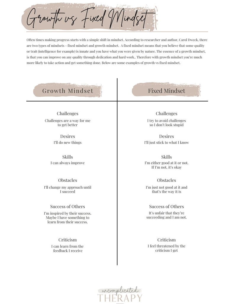 35pg Bundle Manifesting & Personal Growth|therapy Worksheets|counseling ...