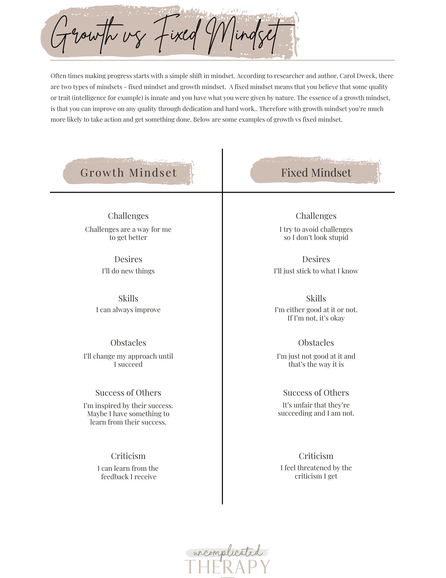 35pg Bundle Manifesting & Personal Growth|therapy Worksheets|counseling ...