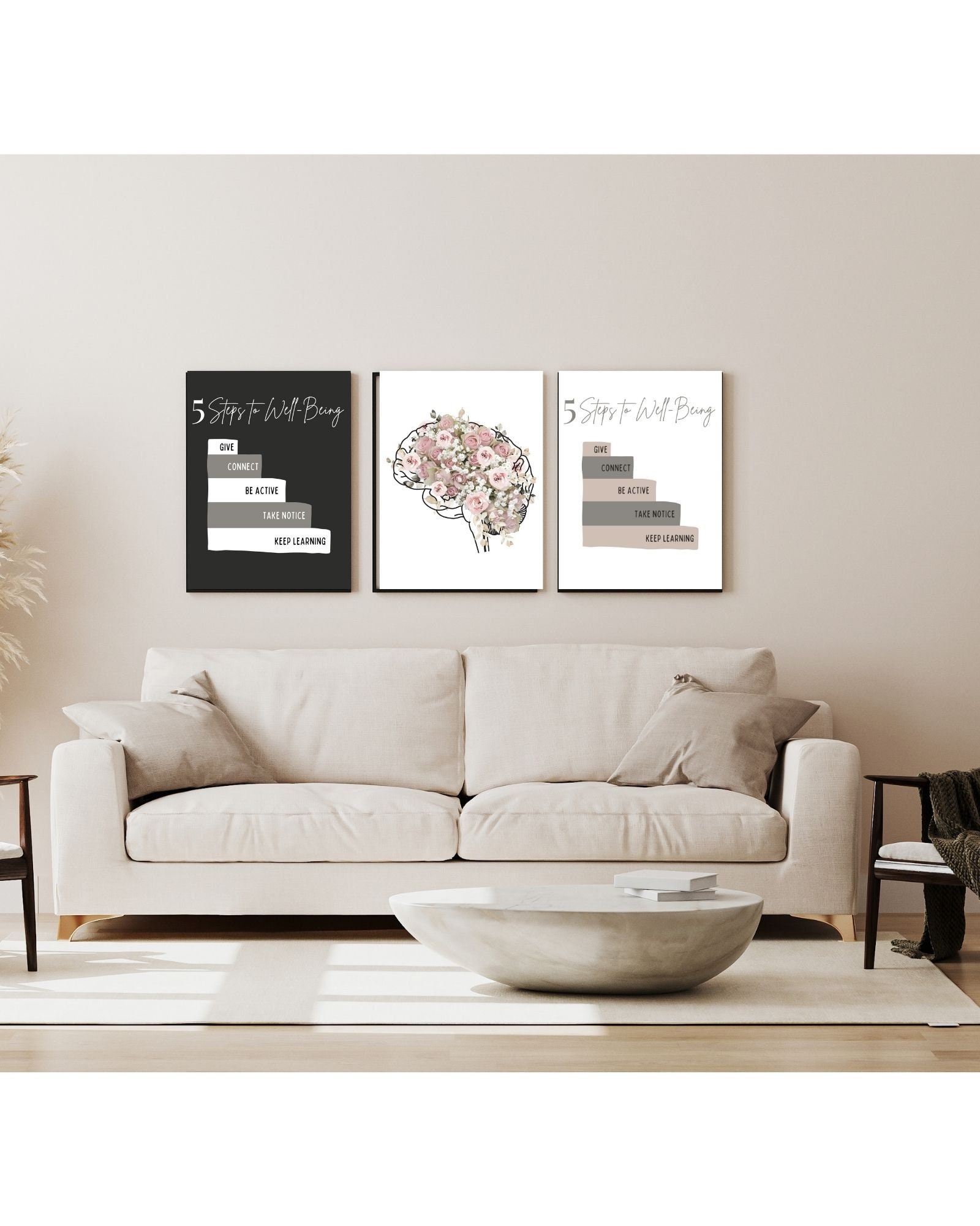 5 Steps to Well Being Poster Therapy Office Decor counseling - Etsy