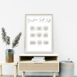 Positive Self Talk Poster: Therapy Office Decor (digital Print) - Etsy
