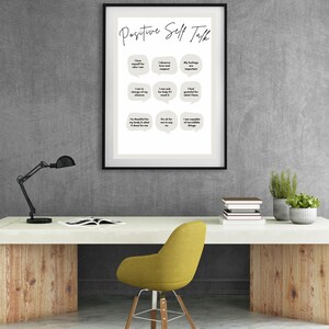 Positive Self Talk Poster Therapy Office Decor Counseling Office Wall ...
