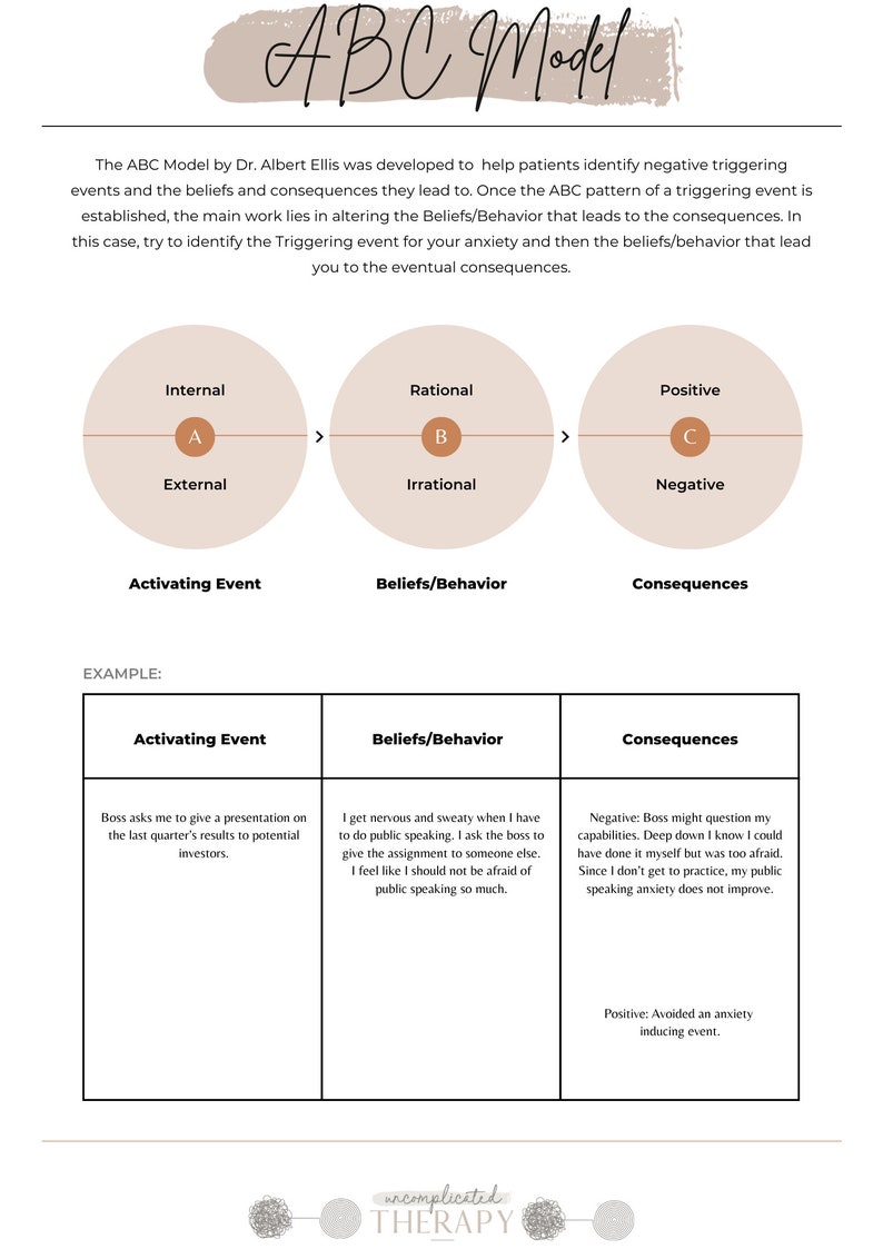 ABC Model|therapy Worksheets|counseling Resources|psychology|social ...