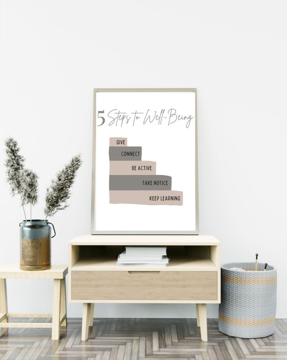 5 Steps to Well Being Poster Therapy Office Decor counseling - Etsy