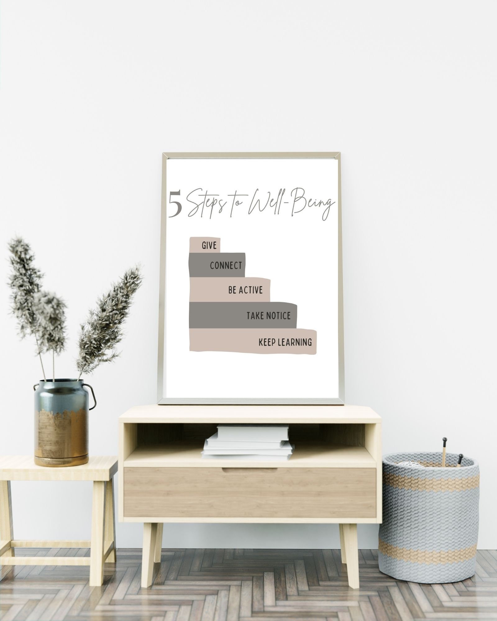5 Steps to Well Being Poster Therapy Office Decor counseling - Etsy