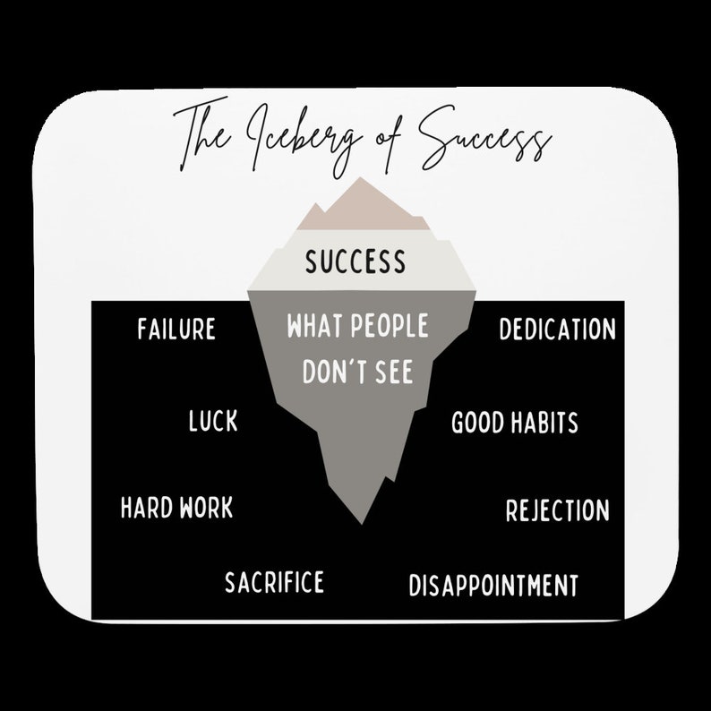 Iceberg of Success Mental Health Mouse Pad|mental Health Gift|gifts for ...