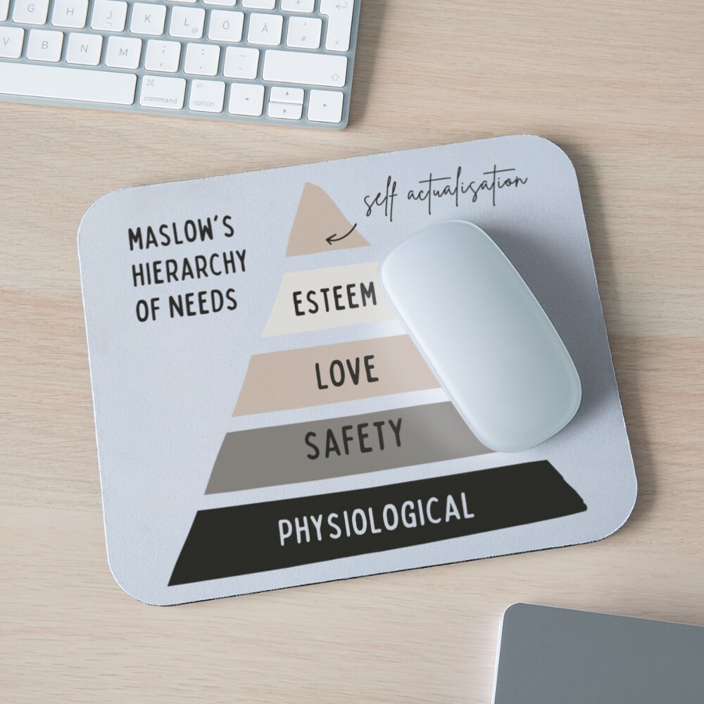 Maslow's Hierarchy of Needs Mental Health Mouse Pad|mental Health Gift ...