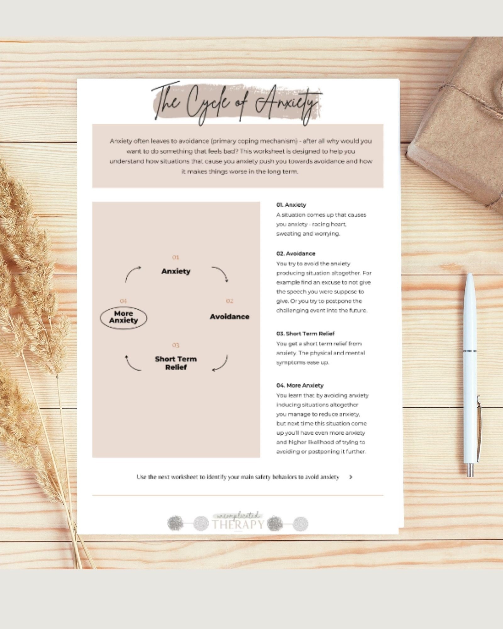 The Cycle of Anxiety|therapy Worksheets|counseling Resources|psychology ...