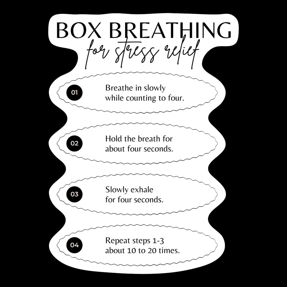 Box Breathing Stress Relief Therapy Sticker|mental Health Sticker ...