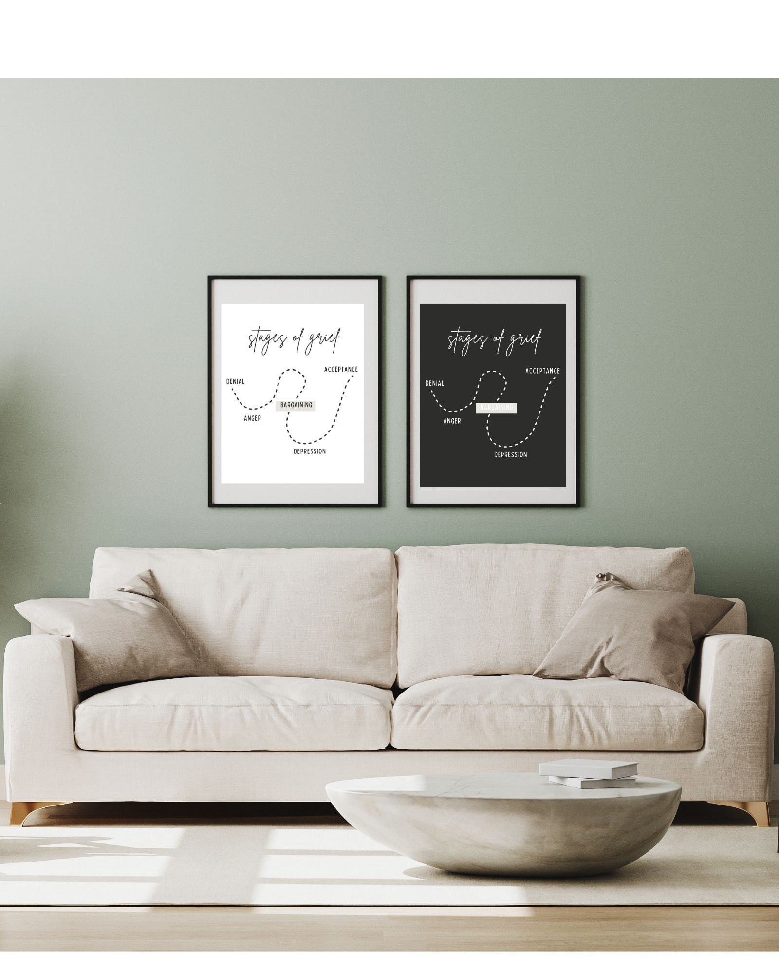 Stages of Grief Poster: Therapy Office Decor (digital Print) - Etsy