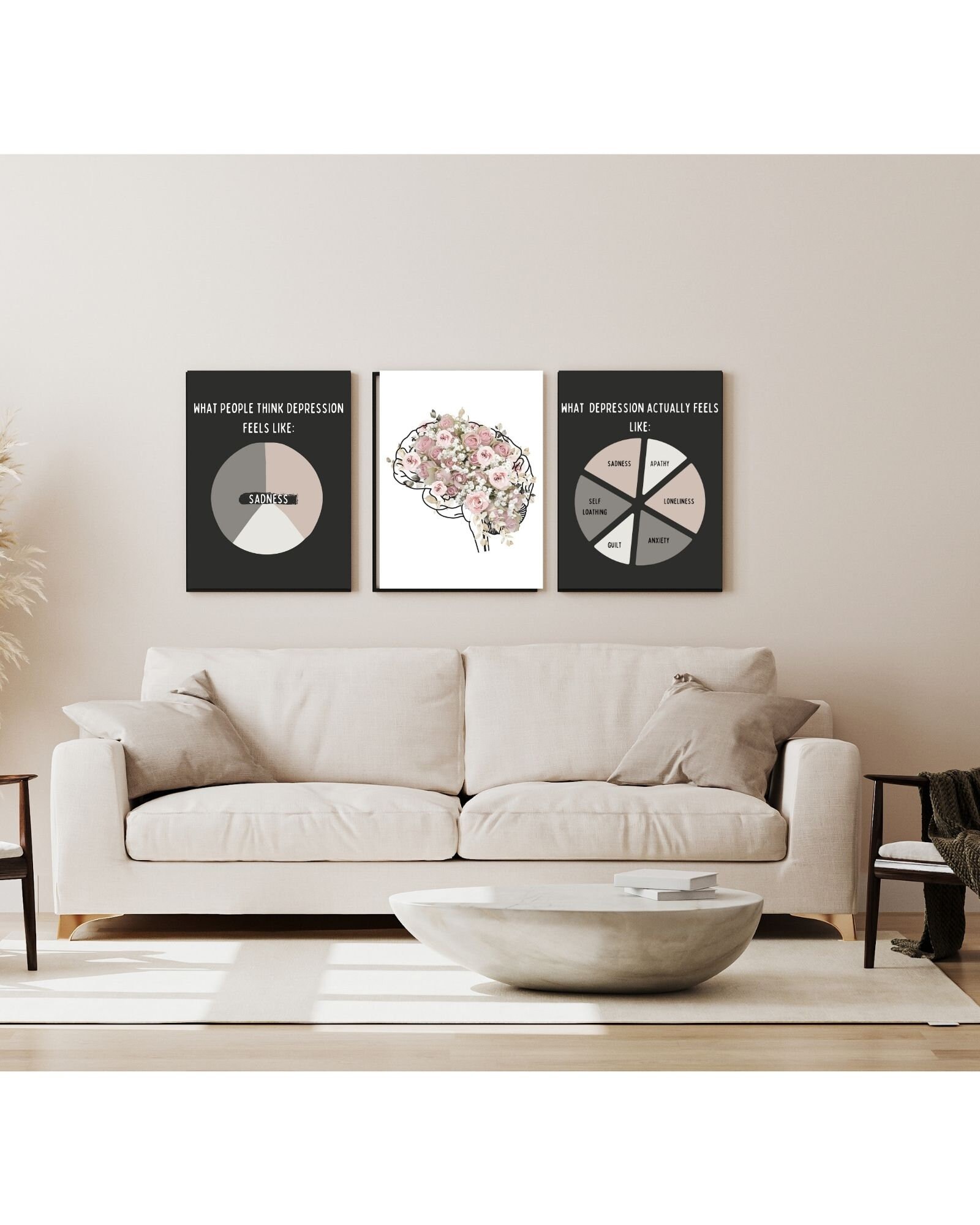 What Depression Actually Looks Like Poster| Therapy Office Decor ...