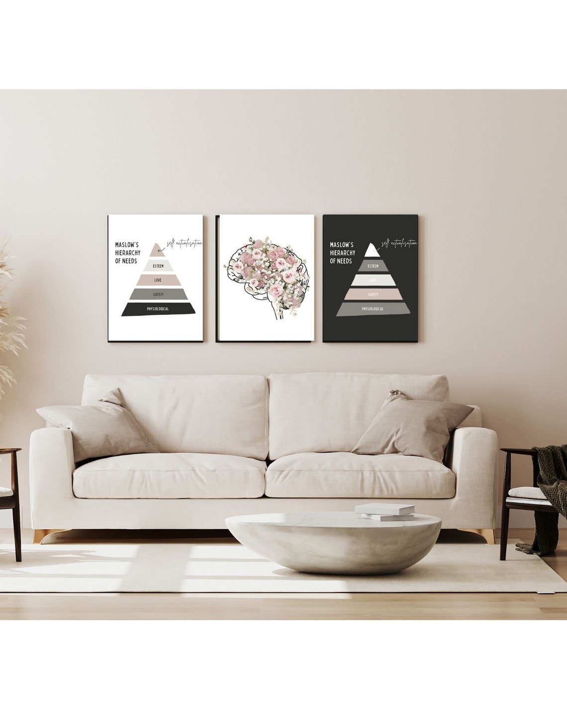 Maslow's Hierarchy of Needs Poster Therapy Office Decor Counseling ...
