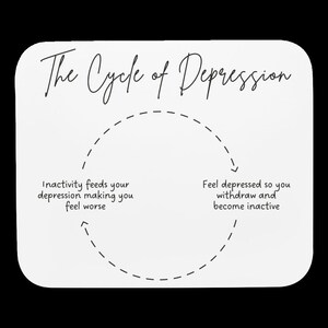 Cycle of Depression Mental Health Mouse Padmental Health Giftgifts for ...