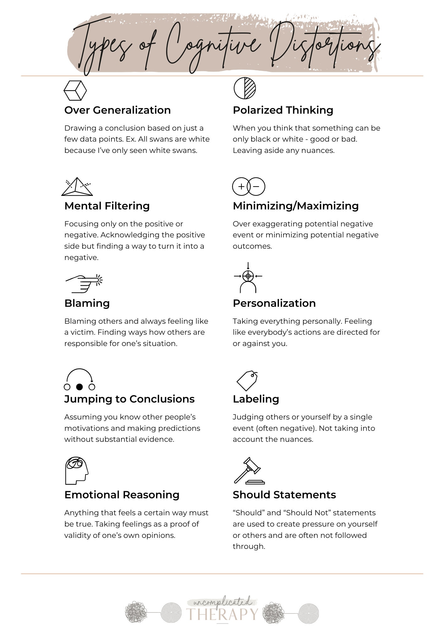 Types of Cognitive Distortions Worksheet For Therapists, Counselors ...