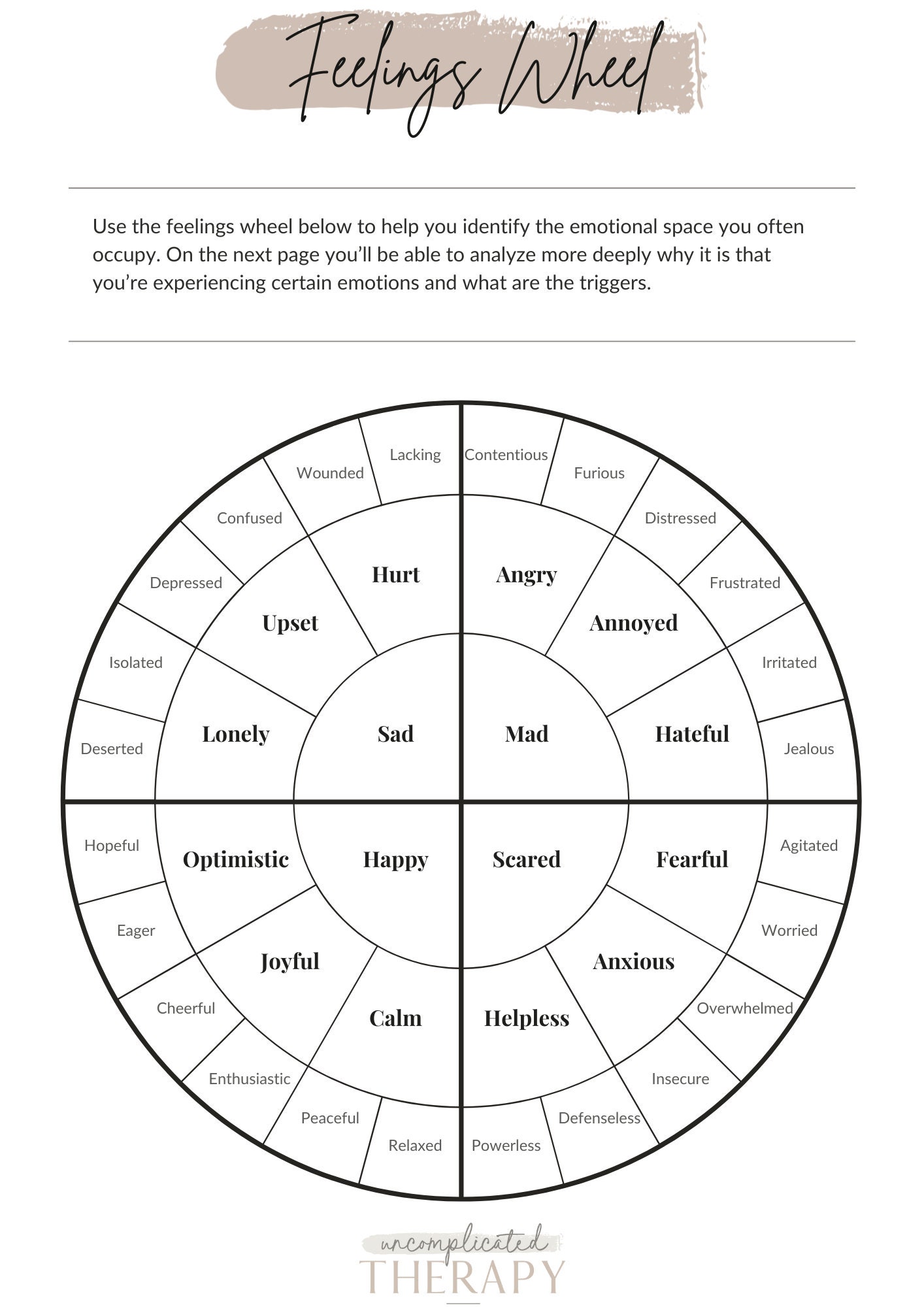 Feeling Wheel Worksheets For Therapists, Counselors, and Coaches ...