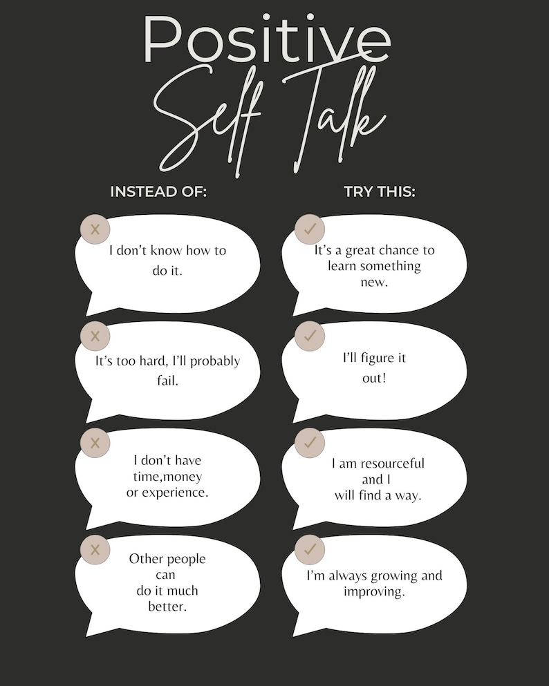 Positive Self Talk Mental Health Digital Print Postertherapy ...