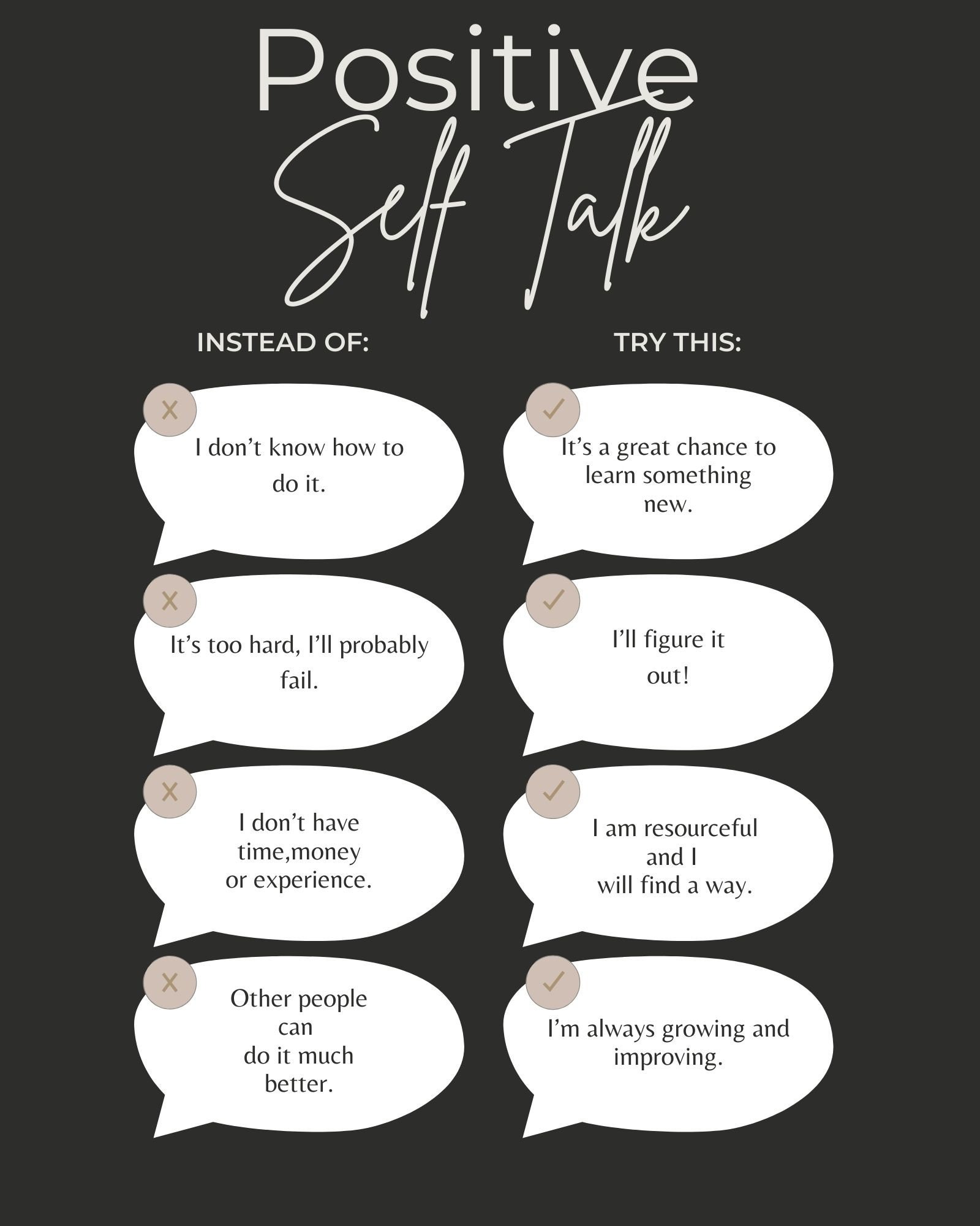 Positive Self Talk Mental Health Digital Print Postertherapy ...