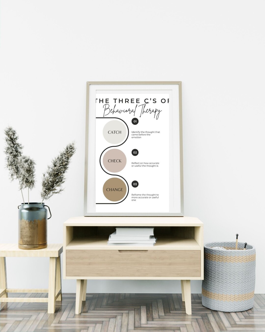 Three C's of Behavioral Therapy Mental Health Digital Print Poster ...