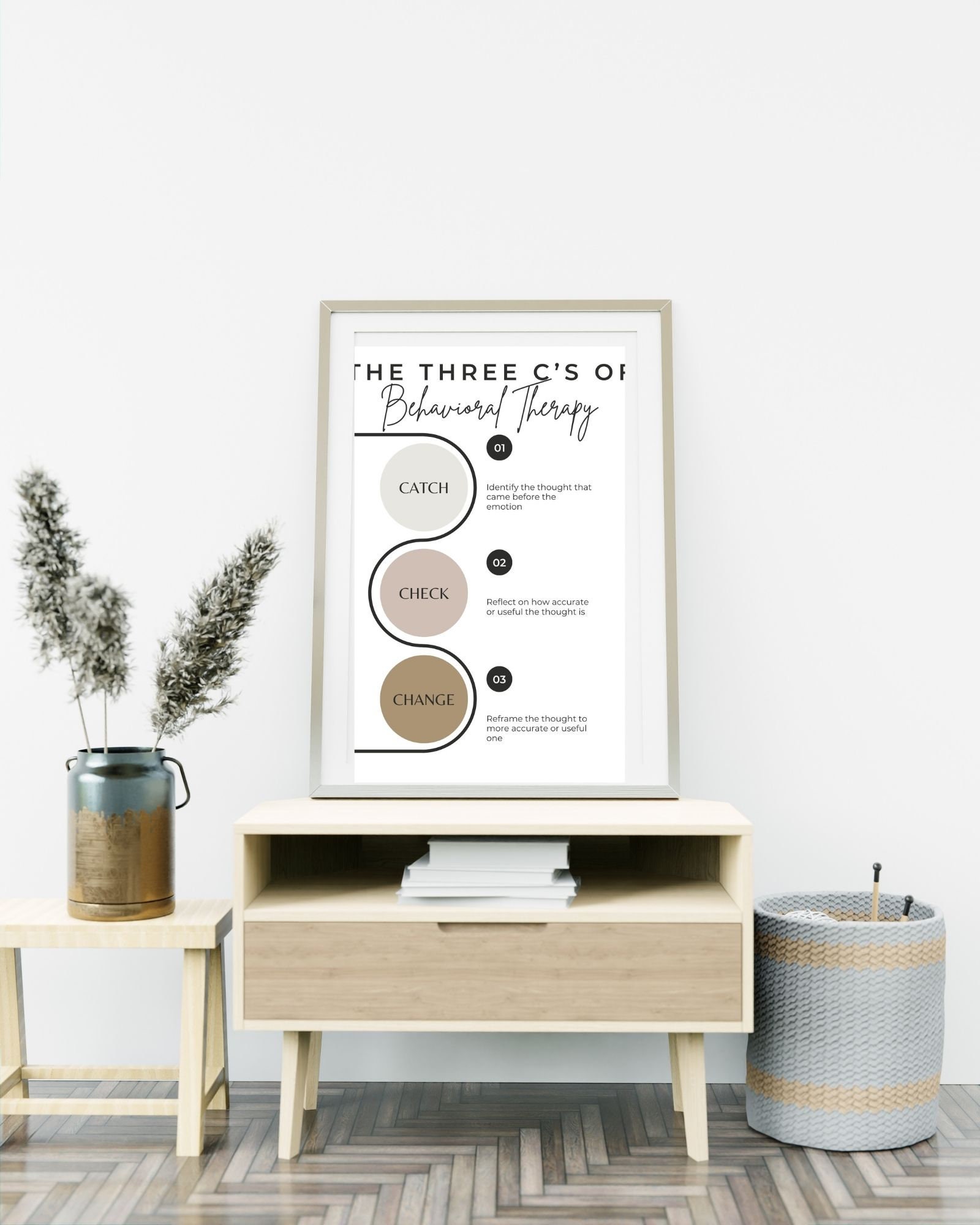 Three C's of Behavioral Therapy Mental Health Digital Print Poster ...