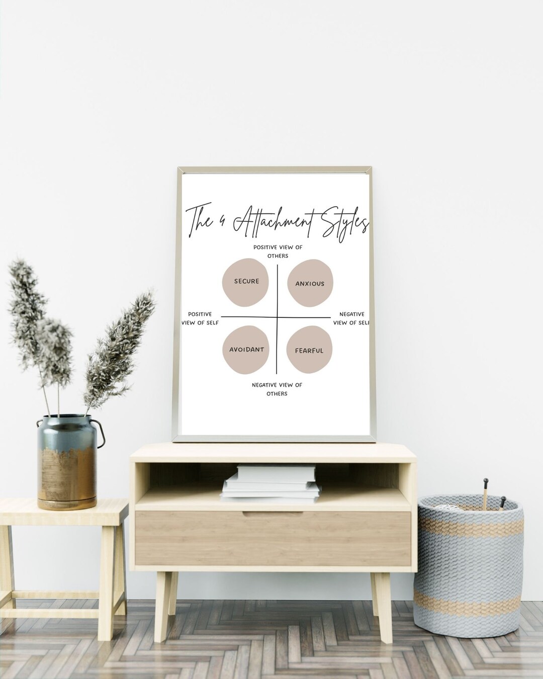 4 Attachment Styles Mental Health Digital Print Poster|therapy ...
