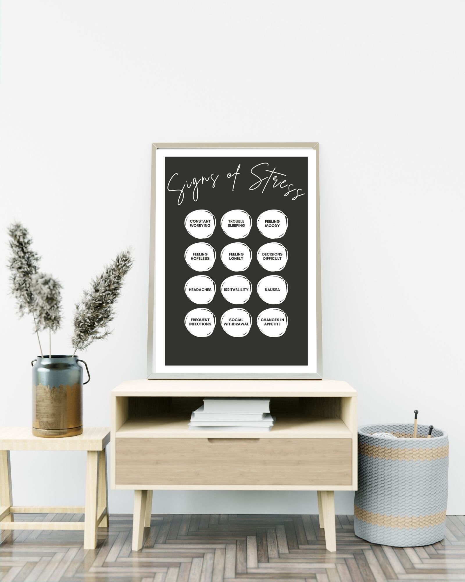 Signs of Stress Mental Health Digital Print Postertherapy & Counseling ...