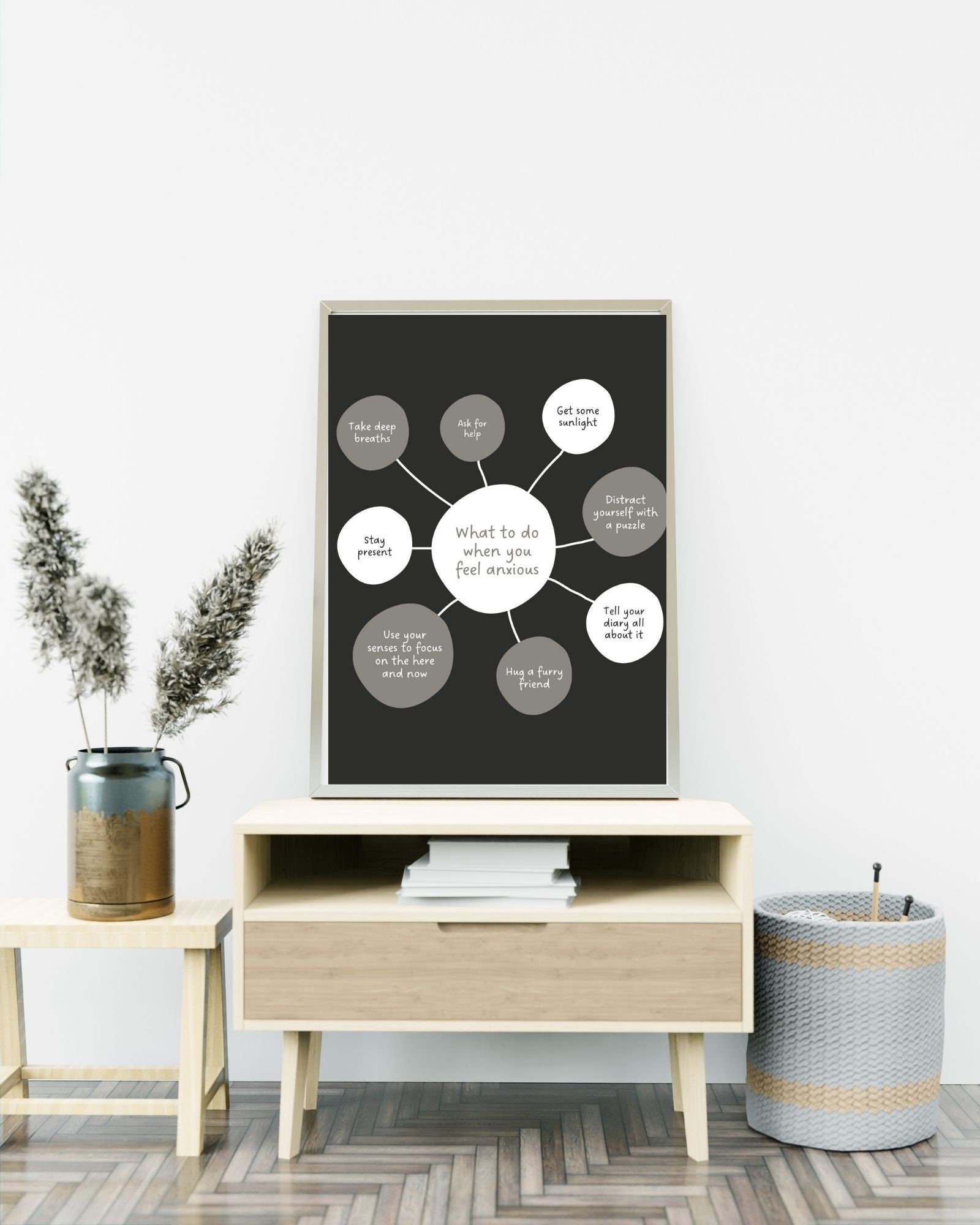 What to Do When You Feel Anxious Poster Therapy Office Decor Counseling ...