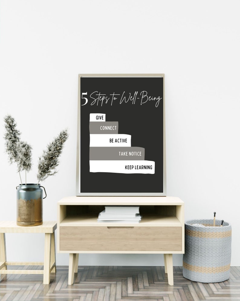 5 Steps to Well-being Poster: Therapy Office Decor (digital Print) - Etsy