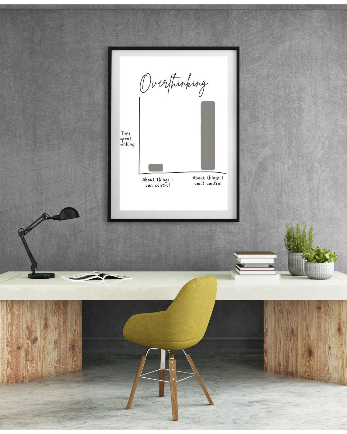 Overthinking Bar Graph Poster Therapy Office Decor - Etsy