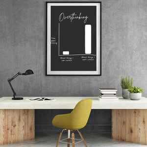 Overthinking Bar Graph Poster| Therapy Office Decor | Counseling Office ...