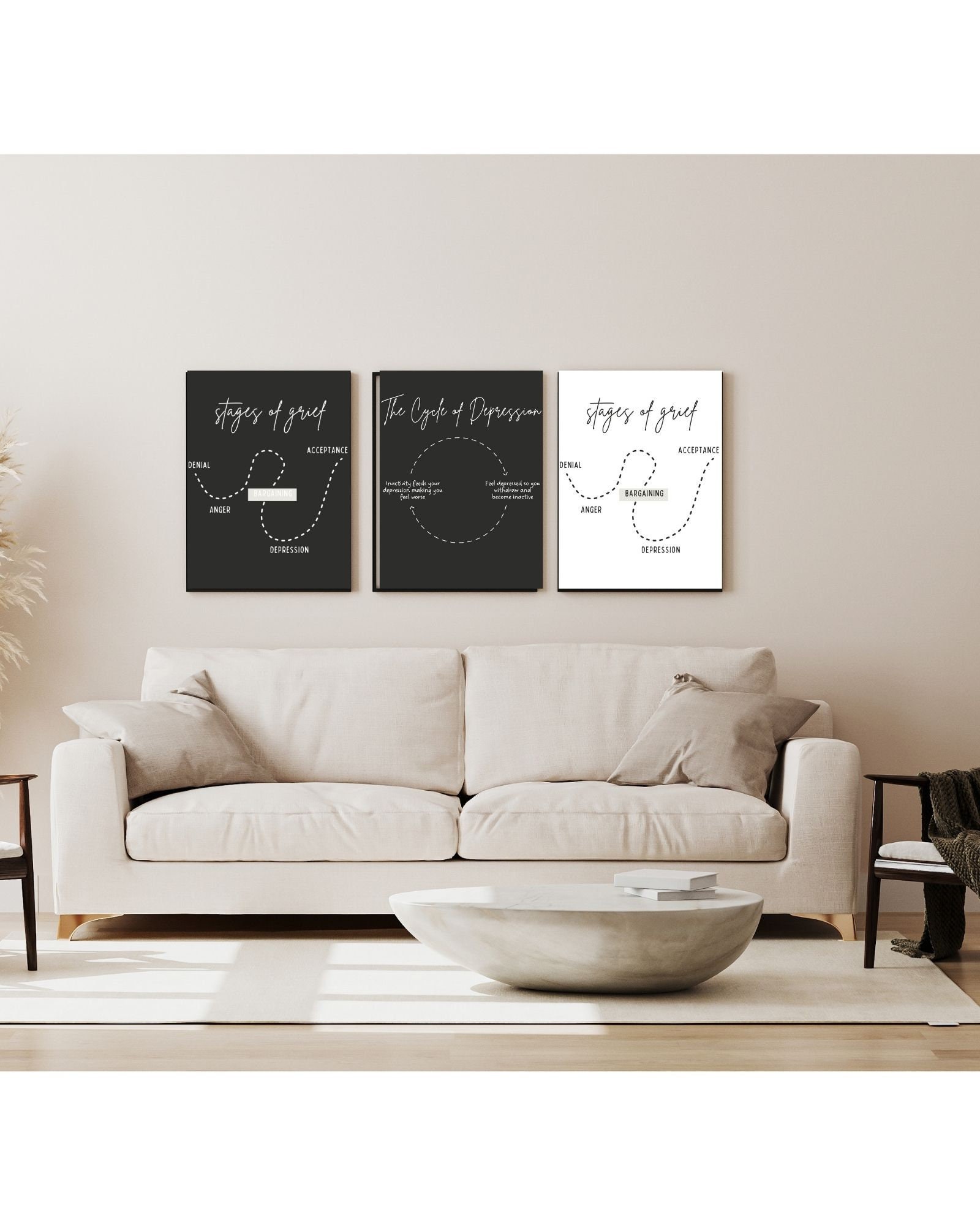 Stages of Grief (Black) Print Poster, Therapy/ Mental Health Poster ...