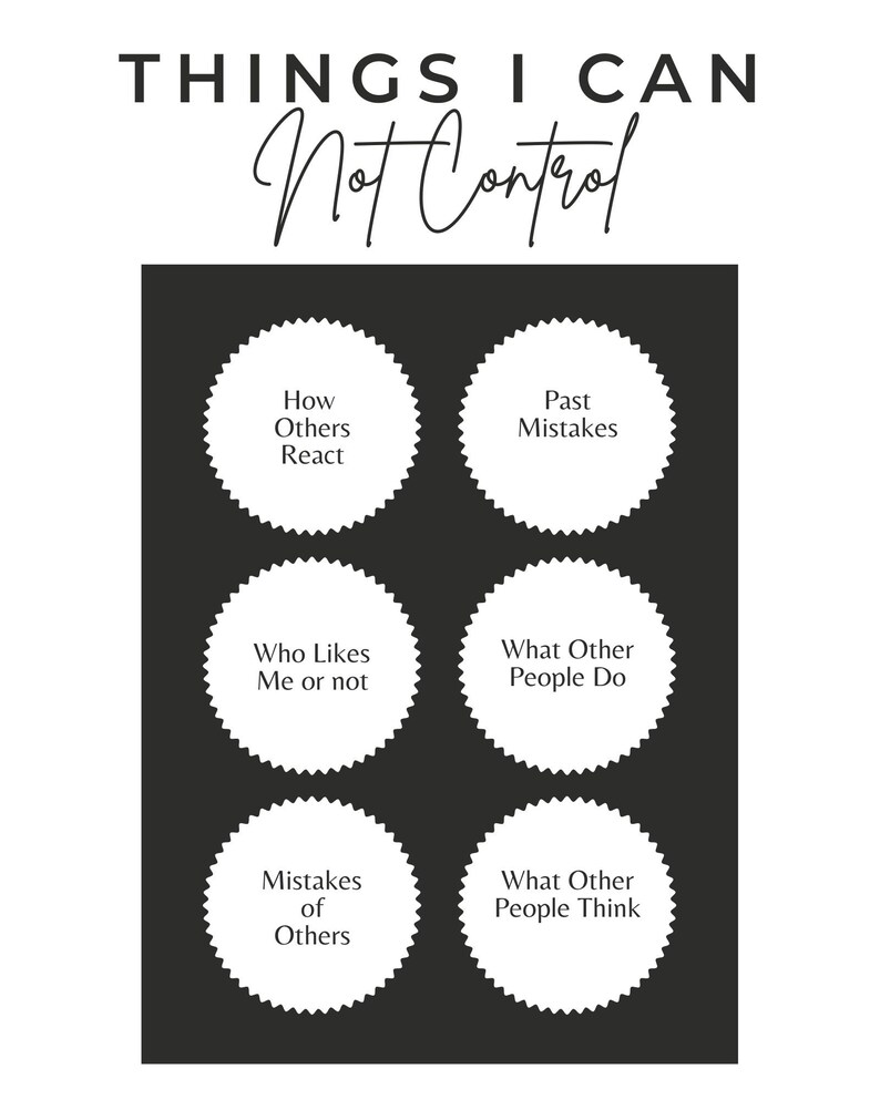 Mental Health Poster: Things I Cannot Control - Therapy Office Decor ...