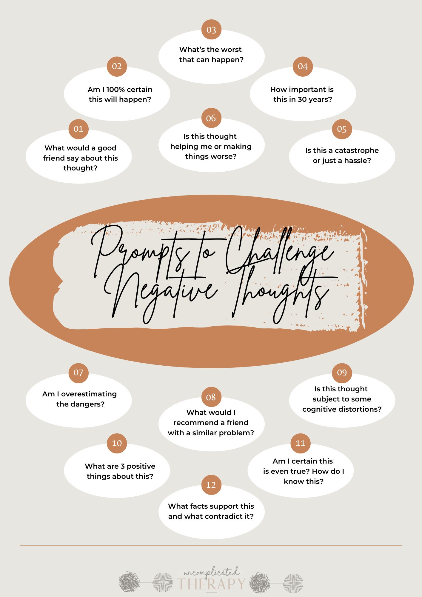 32 Page Anxiety and Stress Workbook: Challenging Negative Thoughts ...